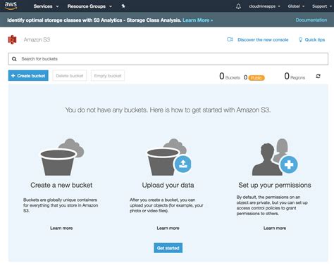 Not Just Another Aws S3 Tutorial Cloud Nine Apps