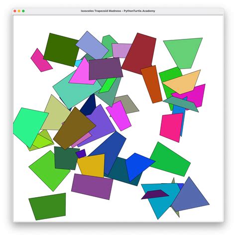 Tutorial Drawing Ovals With Python Turtle Python And Turtle