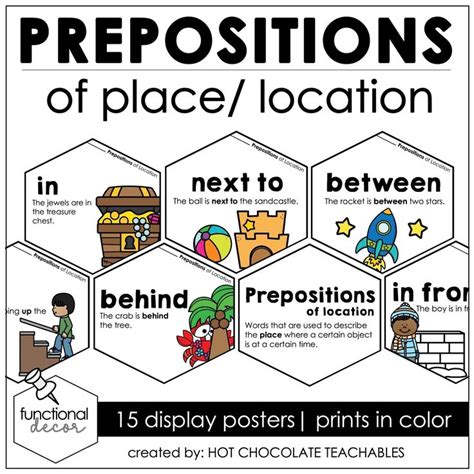 Esl Prepositions Of Place Location Posters Bulletin Board Display