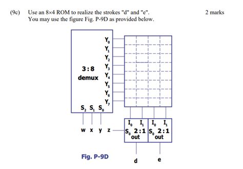 solved 9 combinational logic design 7 marks consider the