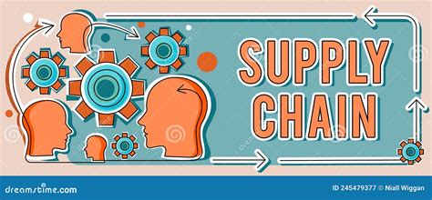 Conceptual Caption Supply Chain Internet Concept System Of Organization And Processes From