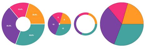 Svg扇形统计图制作div Css网页特效代码 100素材网