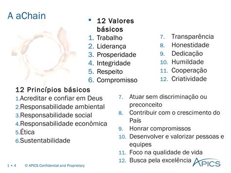 Achain Apics Slides Dsp Detailed Scheduling And Planning Apics Cpim