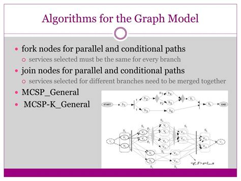 ppt efficient algorithms for web services selection with end to end