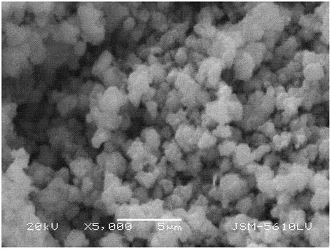 Lithium Ion Battery Cathode Material And Method For Preparing Same Eureka Patsnap