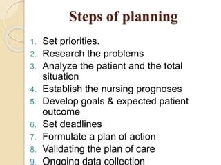 Nursing Process In Nursing Management Pptx