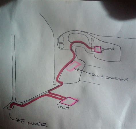 Complete Guide To 2000 Silverado Encoder Motor Pinout