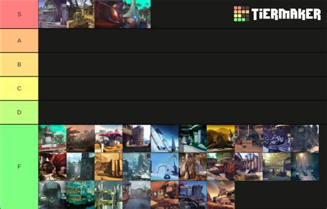 All Destiny 2 PVP Maps Ranked Tier List Community Rankings TierMaker