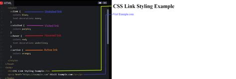 Complete Guide To Styling Links In CSS Hover Effects
