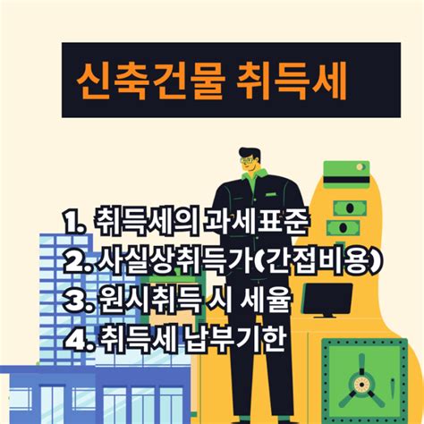 법인의 신축건물 취득세 신고를 위한 과세표준과 취득세율 네이버 블로그