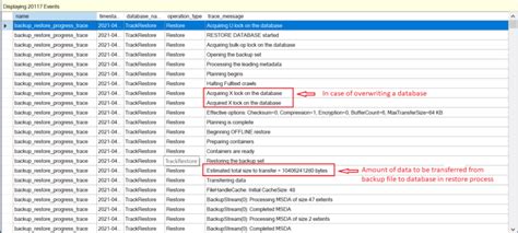 SQL Database Restore Stuck At 100 Percent SQLGeeksPro