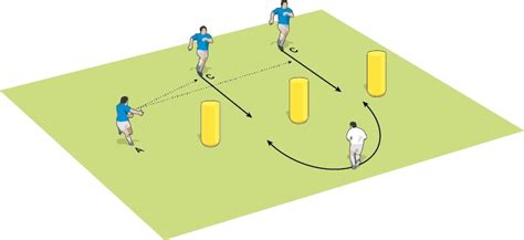 Rugby Coach Weekly Rugby Passing And Ball Handling Drills Priority