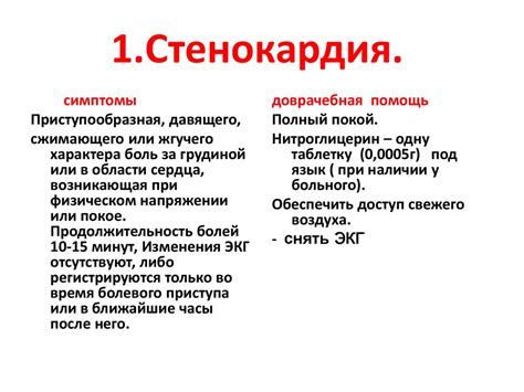 Доврачебная помощь при неотложных состояниях вызванных заболеваниями