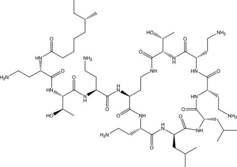 Polymixin Market 2023 Business Analysis Growth Rate Trends Forecast