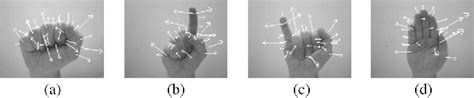 figure 3 from real time hand gesture detection and recognition using