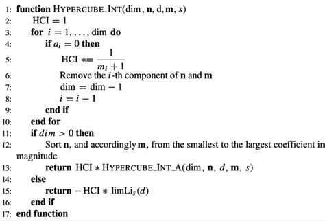 Pseudo Code For The Integration On The Hypercube Download