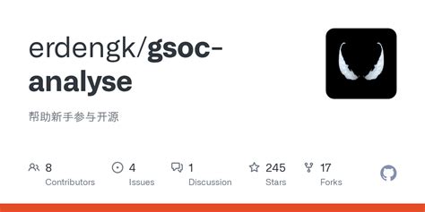 Gsoc Analyse Contribution Guidelines Md At Master Erdengk Gsoc