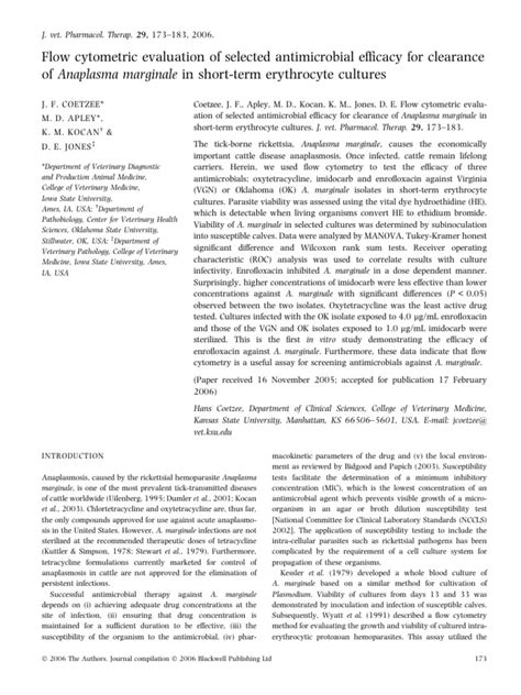 Flow Cytometric Evaluation Of Selected Antimicrobial Efficacy For
