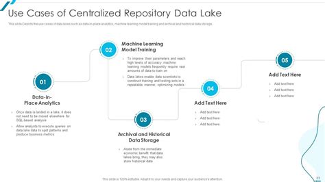 Top 10 Aws Powerpoint Presentation Templates In 2025