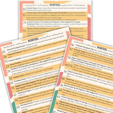 medical coding modifiers cheat sheet etsy