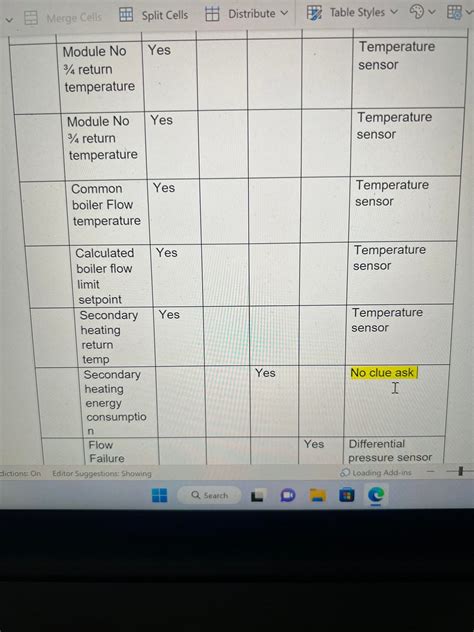 Digital Analogue Input And Output Table Am I Correct R Mepengineering