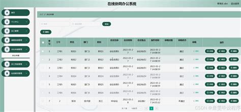 Springboot毕设 在线协同办公系统 程序论文毕设在线任务协作 Csdn博客