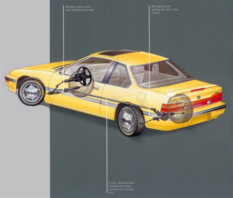 Honda Prelude Aws Amazing Photo Gallery Some Information And