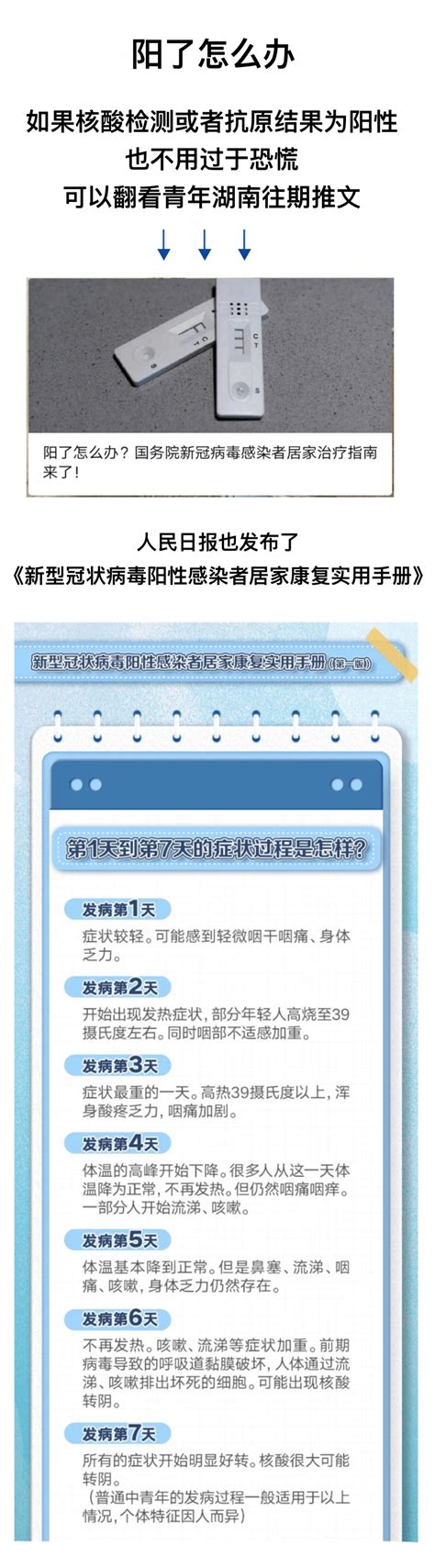 阳了怎么办？国务院新冠病毒感染者居家治疗指南来了！接种疫苗蓝色