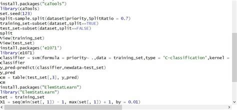 Implementation Of R Code For SVM Classification Download Scientific Diagram