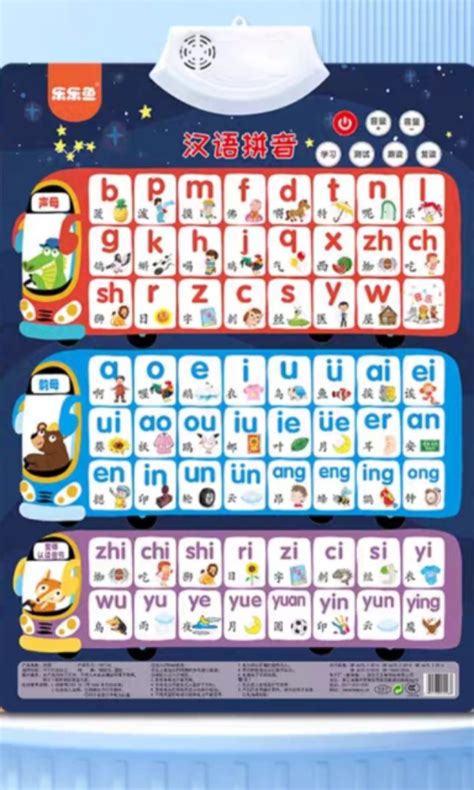 Audio Hanyu Pinyin Wall Chart Hobbies Toys Toys Games On Carousell