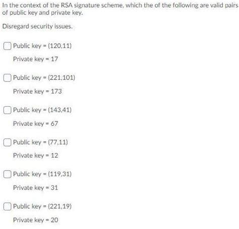 Solved In The Context Of The RSA Signature Scheme Which The Chegg Com