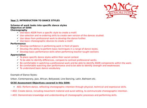 Ks3 Sow Dance Year 7 Teaching Resources