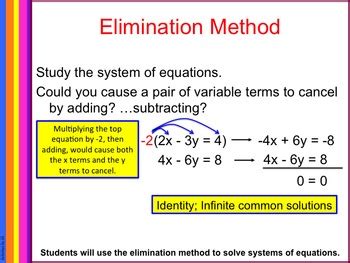 Systems Of Equations Elimination Presentation And Notes By Activities By Jill