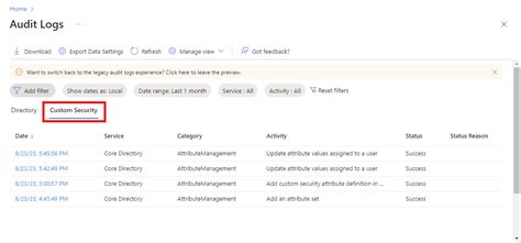 Manage Access To Custom Security Attributes In Microsoft Entra ID
