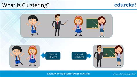 Python Machine Learning Tutorial Machine Learning Algorithms Python Training Edureka Pdf