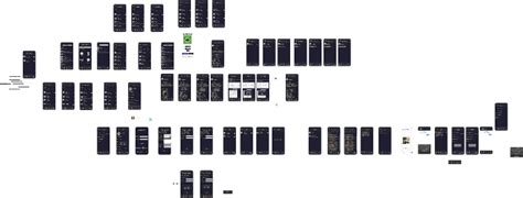 Mobile App PROTOTYPE Figma
