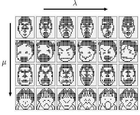 An Example Of 24 Face Patterns Embedded In A Neural Network As Limit Download Scientific
