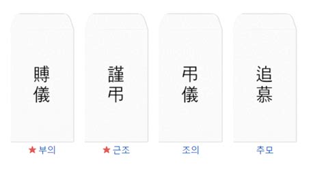 부의봉투 쓰는법 부조금 조의금 부의금