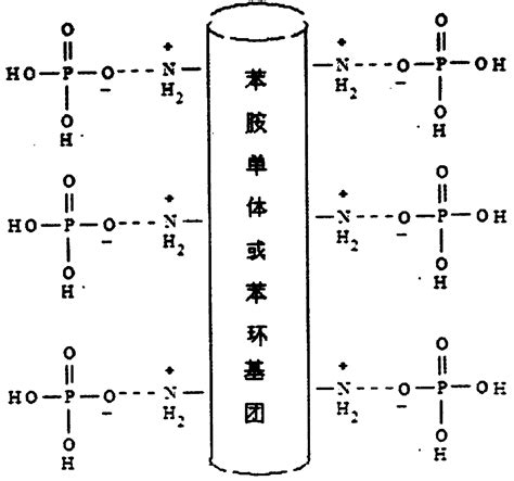 Synthesis Of One Dimensional Polyaniline Nanostructures By Step By Step Temperature Control
