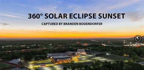 360° Solar Eclipse Sunset A 2026 Perspective