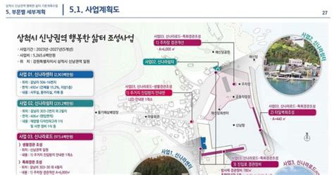 어촌어항공단 삼척시 신남권역 행복한 삶터 조성사업 기본계획수립