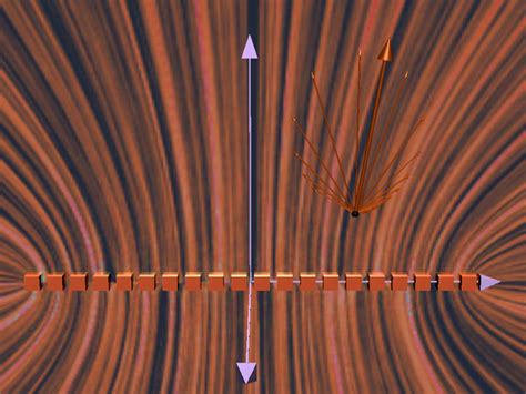 teal eandm calculating e field