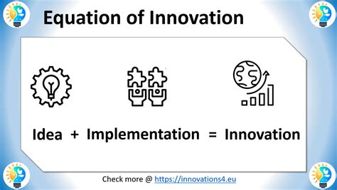 Decoding Innovation First Steps As Per The Oslo Manual Innovations 4 Eu