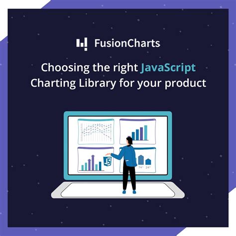 how to choose the right javascript charting tool fusioncharts posted