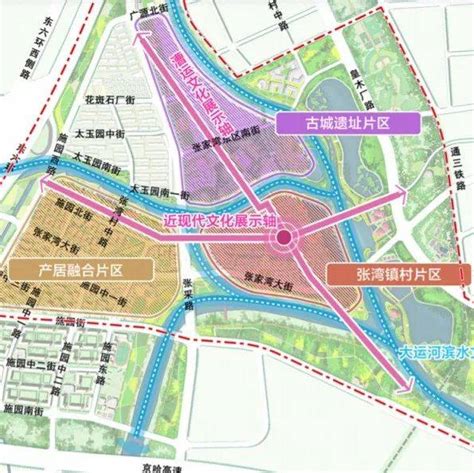 涉多个棚改村及南大街！通州又一《重点任务清单》发布！保护历史建设