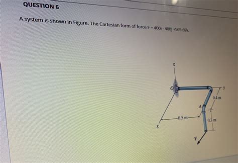 Solved QUESTION A System Is Shown In Figure The Cartesian Chegg