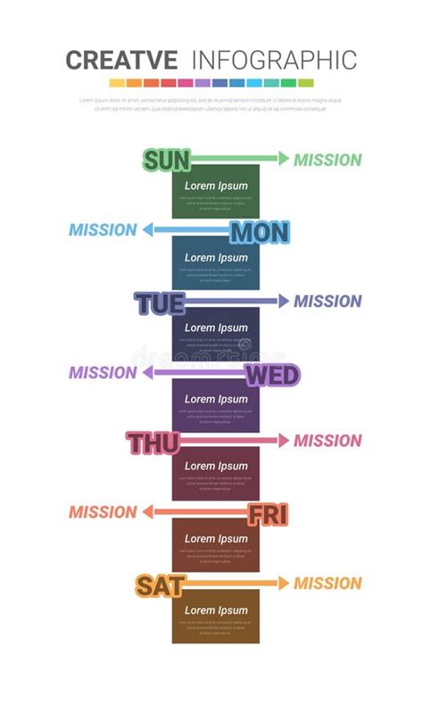 Timeline Business For 7 Day 7 Options Infographic Design Vector And
