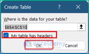 How To Add The Sum Of A Column In Excel 7 Easy Ways
