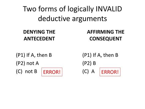 Argumentation And Logic Ppt Download