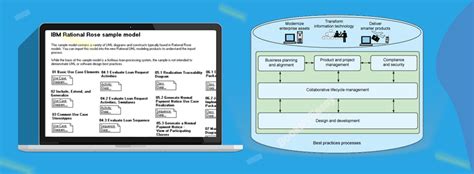 ibm rational rose assignment help objet oriented uml software design tool